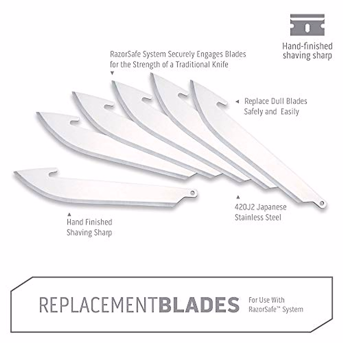 OUTDOOR EDGE 3.5" RazorSafe Replacement Knife Blades, 6 Pieces