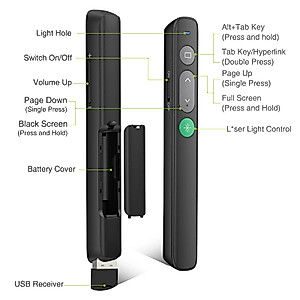 Presentation Clicker Wireless Presenter Remote Powerpoint Clicker with Green Light Pointer Cat Toy, Slide Advancer PPT Clicker for PowerPoint Presentations Remote USB Control for Mac, Laptop,Computer