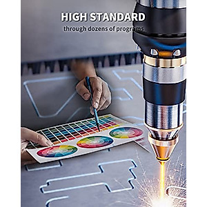 GIKAR 501H Toner Cartridge Compatible for Lexmark 50F1H00 for MS310 MX310 MS410 MX410 MS510dn MX510 MS312dn MS315dn MS610dn MS415dn MX511 MX611 500HA 50F0HA0 5,000 Pages