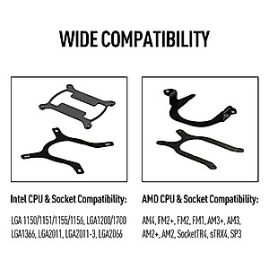 MSI MAG CoreLiquid 360R V2 - AIO ARGB CPU Liquid Cooler - Rotating Cap Design - LGA 1700 Ready - 360mm Radiator - Triple 120mm RGB PWM Fans