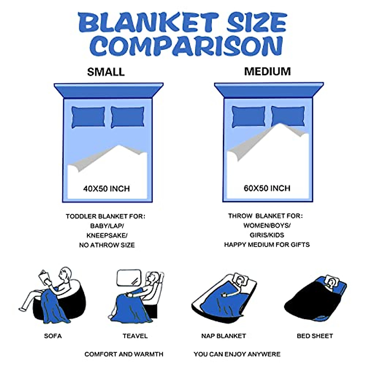 Throw Blanket Flannel Fleece Comfortable Blankets All Season Ultra Soft Throws for Bed Couch Sofa 40X50 inch