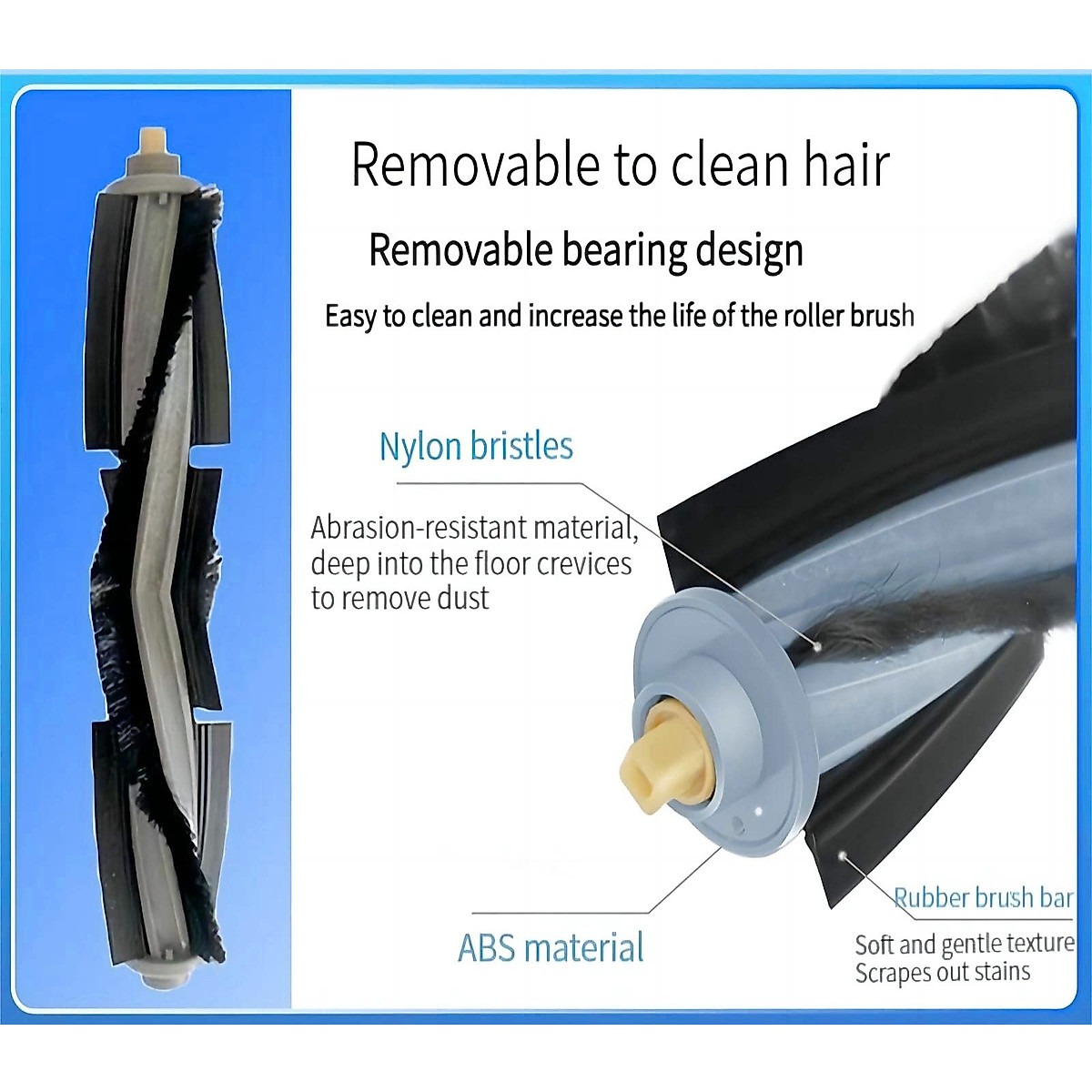 Szxtdzsw Compatible with Ecovacs Deebot X1 Omni,X1 TURBO,X1 Plus Robotic Vacuum Cleaners Replacement Part Kit-1 main brush, 5 dust bags, 4 mop cloth pads, 2 HEPA filters, 6 side brushes