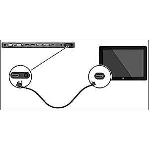 iBuyMax USB-C Docking Station Cable for HP Elitebook 840 G3, X260 1030 G2, Elite X2 1012 G1, Single Custom end (AC + USB Type-C to USB Type-C), Black