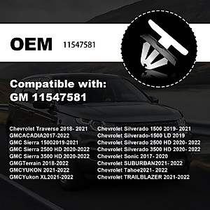 30 PCS Rocker Panel Moulding Clip, Panel Retainer Clip Replacement for GM Chevrolet Equinox Cruze Buick GMC Impala Sonic Acadia Terrain Enclave Cadillac CT6 XT5 XTS