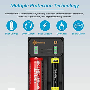 WISSBLUE i2 Universal Battery Charger, 2 Bay 2A Fast Charger for 26650 21700 18650 18490 18350 17670 17500 16340 14500 Li-Ion Rechargeable Batteries, RCR123A, Ni-MH Ni-Cd A AA AAA
