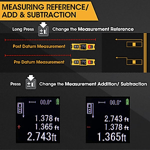 PREXISO Dual Laser Measure- 230Ft Rechargeable Laser Measurement Tool Ft/Ft+in/in/M Multiple Units, Laser Distance Meter Multifunctional Device for Fast, Accuracy