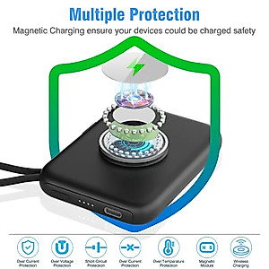 Portable Wireless Charger for Apple Watch, 5000mAh Magnetic iWatch Charger Power Bank with Built in Cable, Travel Battery Pack for Apple Watch Series 8/Ultra/7/6/5/4/3/2/SE/Nike& iPhone 14/13/12/11