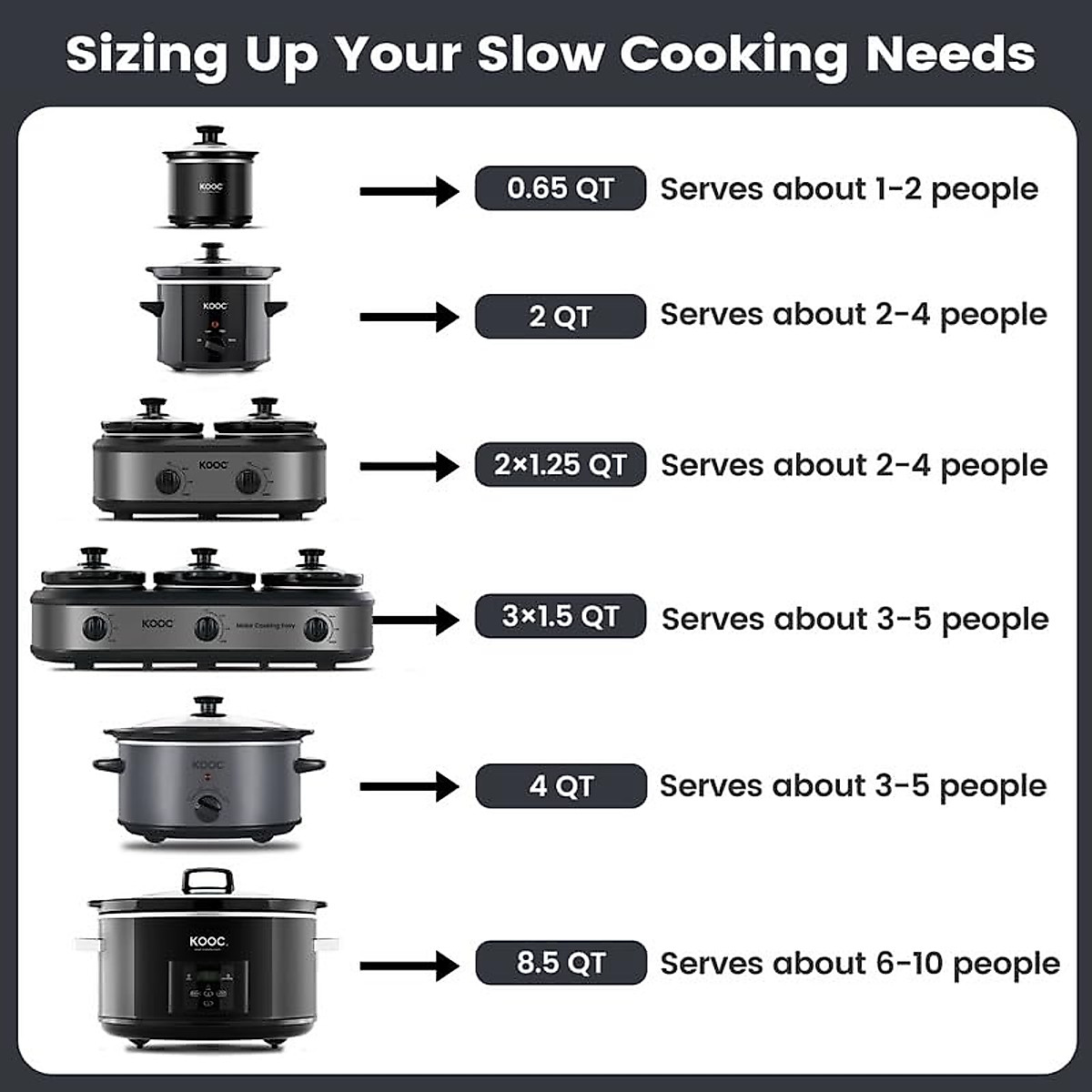KOOC 4 Quart Slow Cooker, Free Liners Included for Easy Clean-up, 3 Temperature Settings, Dishwasher Safe Crock, Stainless Steel, GREY, Ellipse
