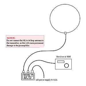 MLA-30 Loop Antenna Active Receiving Antenna 100kHz - 30MHz for Short Wave Radio