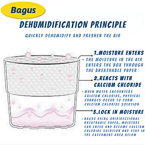 Bagus Moisture Absorber Boxes (8 Pack) - 10.5 Oz Tubs for Increased Moisture Protection in Closets, Kitchens, Bathrooms, and Storage, Efficient, Fragrance-Free Moisture Absorption for Lasting Results.