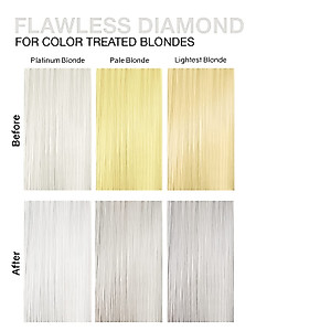 Celeb Luxury Gem Lites Colorwash, Professional Semi-Permanent Hair Color Depositing Shampoo, Flawless Diamond, 8.25 Fl Oz (Pack of 1)