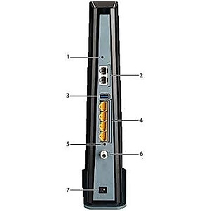 Arris Surfboard TG3452 DOCSIS 3.1 Cable Voice Gateway Modem Router with 802.11ac Wi-Fi & MoCA 2.0 (Renewed)