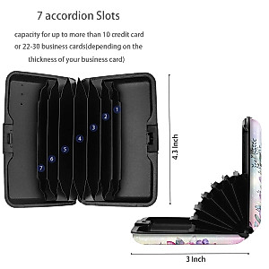 Coco Rossi Mini Credit Card Holder for Women,RFID Blocking Slim Hard Card Case ID Case Travel Wallet