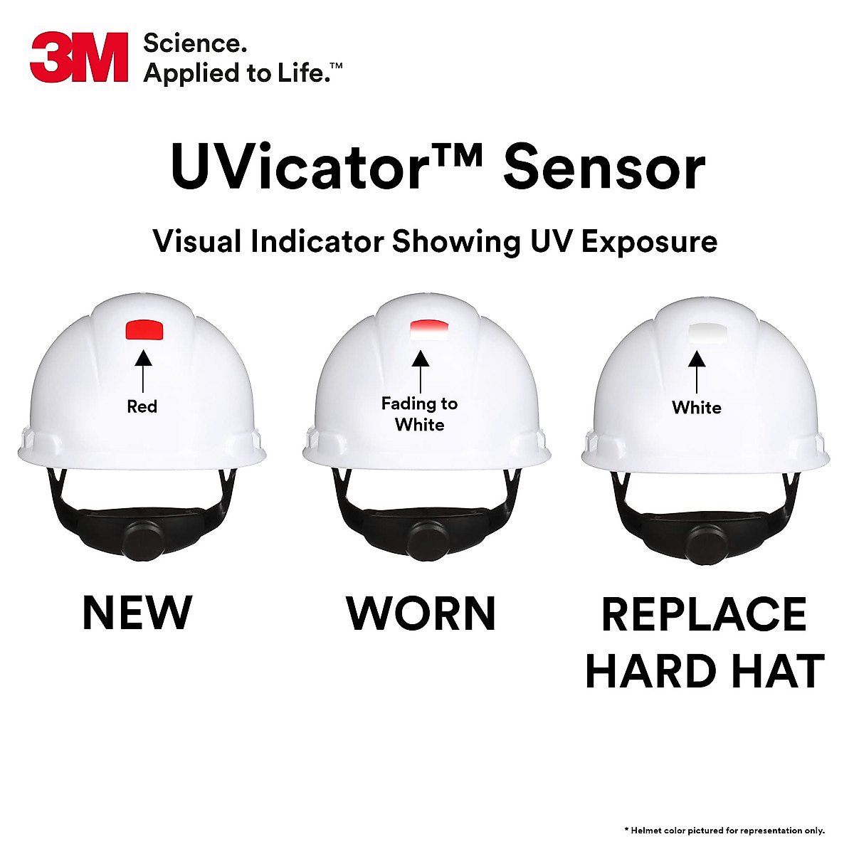 3M Hard Hat SecureFit H-701SFV-UV, White, Vented Cap Style Safety Helmet with Uvicator Sensor, 4-Point Pressure Diffusion Ratchet Suspension, ANSI Z87.1