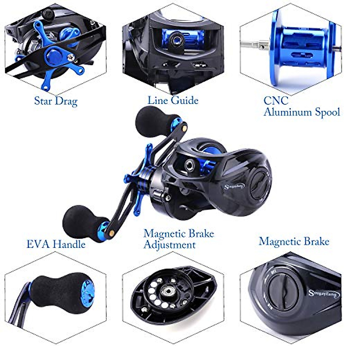 Sougayilang Baitcasting Travel Fishing Rod Reel Combos 7.0:1 Gear Baitcasting Fishing Reel-4PC Protable Fishing Pole with Fishing Carrier Bag -2.1M Blue Right Handed