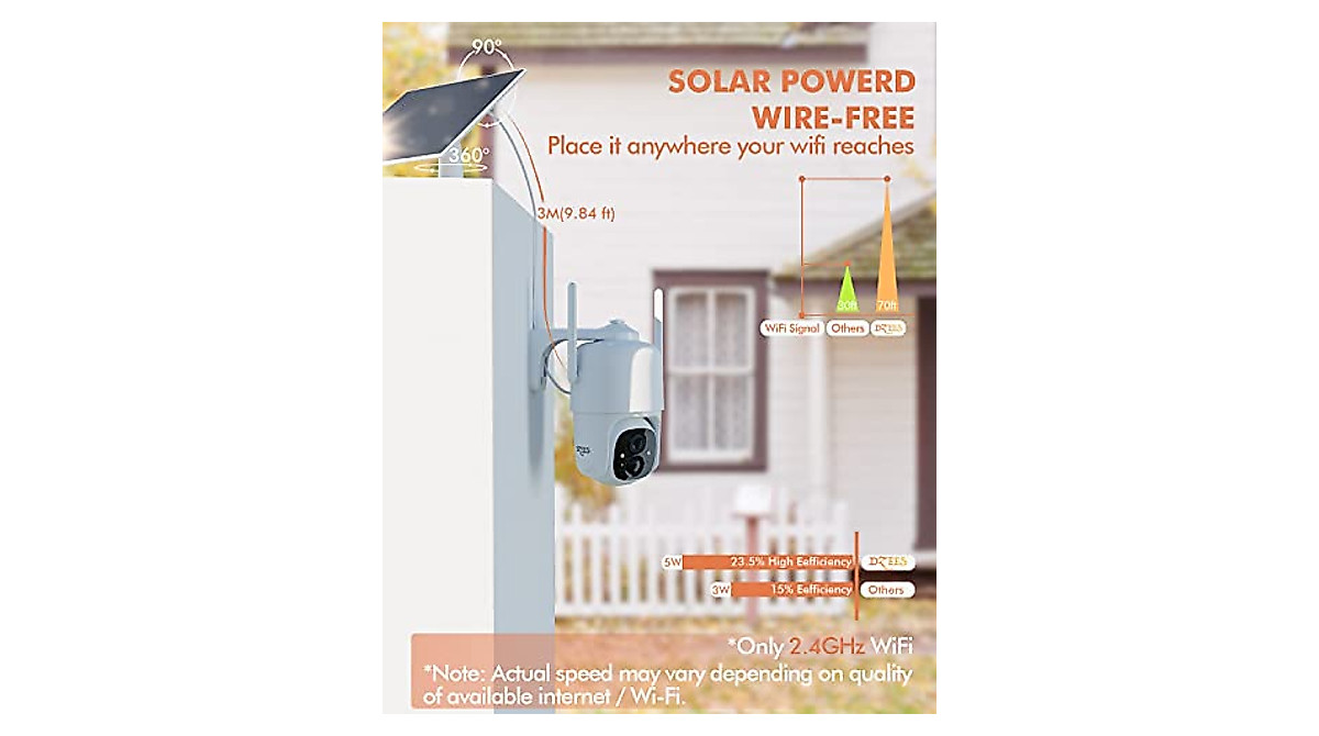 Dzees 2K Solar Security Camera - 360° PTZ with AI Protection