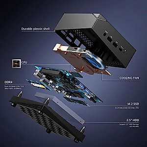 ACEMAGICIAN Dual LAN Mini PC,AMD Ryzen 7 5700U (8C/16T,up to 4.3Ghz) 16GB DDR4 512GB SSD, Mini Computers 4K@60Hz Triple Display Desktop Portable WiFi 6/Bluetooth 5.2