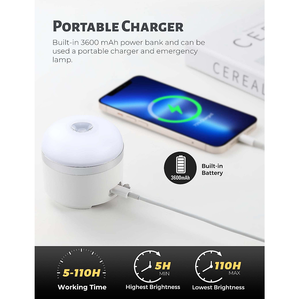 Wildley 600LM Camping Lights, 5 Light Modes Camping Lantern Rechargeable with 3600 mAh Power Bank,Camping Essentials for Tent Emergency, Outdoor Hiking, Power Outages (White)