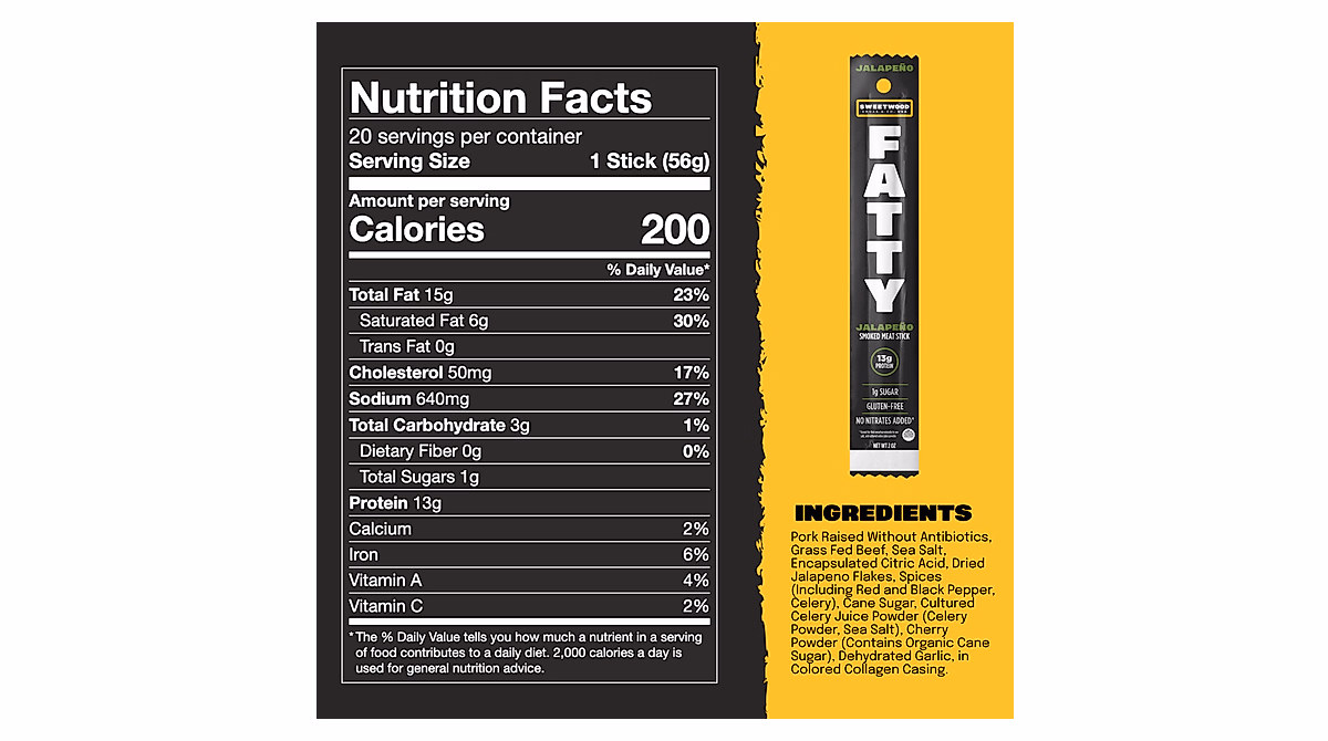 FATTY Meat Sticks - High Protein & Low Carb Snacks