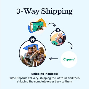 Digitization Shipping Kit – Service to Transfer 2 Items of Analog Media to Digital and DVD Output | VHS Video to Digital | 8mm Film to Digital | Photo Digitization | Digitize Memories Conveniently