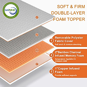 Maxzzz Mattress Topper Twin,