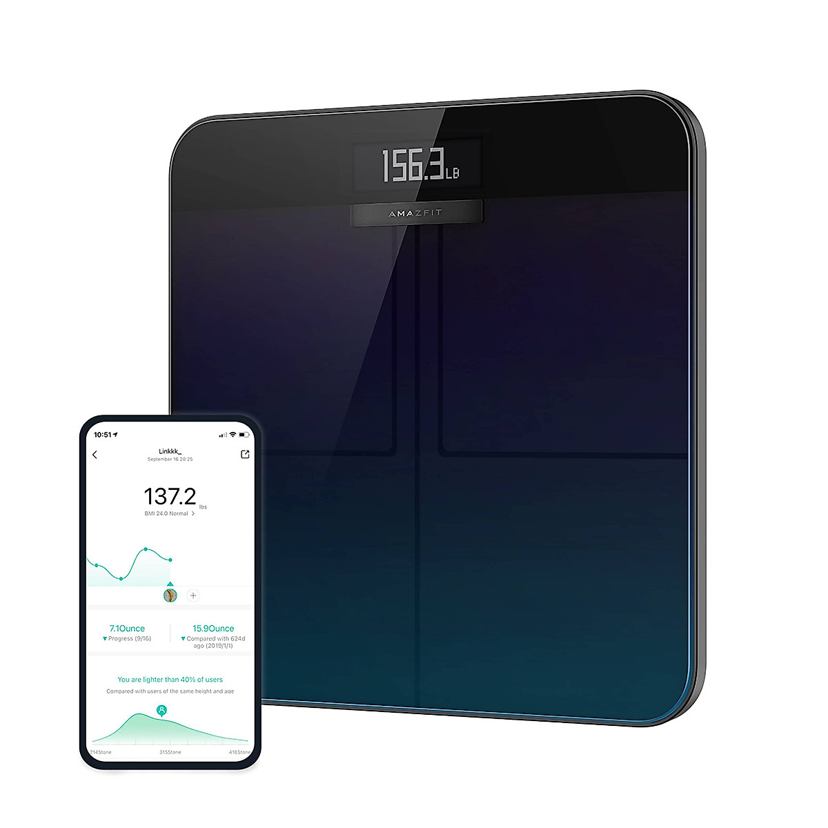 Amazfit Digital Smart Scale for Body Weight, Digital Wireless Bathroom Scale, Body Fat BMI Scale, WiFi & Bluetooth Compatible, Heart Rate Monitor, w/Body Composition Analyzer & Smartphone App - Black
