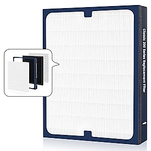 [Upgraded] 200/300 Series Replacement Filter Compatible with Blueair 200/300 Series Air Purifier, for 280i, 203, 203 Slim, 205, 270E, 270E Slim, 201, 215B, 250E, 303.