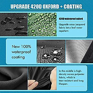 ZUYIYI Mini Chest Freezer Cover, Outdoor Deep Freezer Cover Freezer Protector for 3.5 Cubic Feet 420D Oxford Waterproof Dustproof Sun-Proof Electric Smoker Cover 23"L x 23"W x 34"H, Black