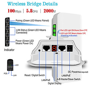 Point to Point Wireless Bridge Outdoor,5.8G WiFi Access Extender CPE Outdoor WiFi Long Range Internet Repeater Supports Video Surveillance Transmission up 1.2 Miles with 12DBi Gain Antenna 2 Pack