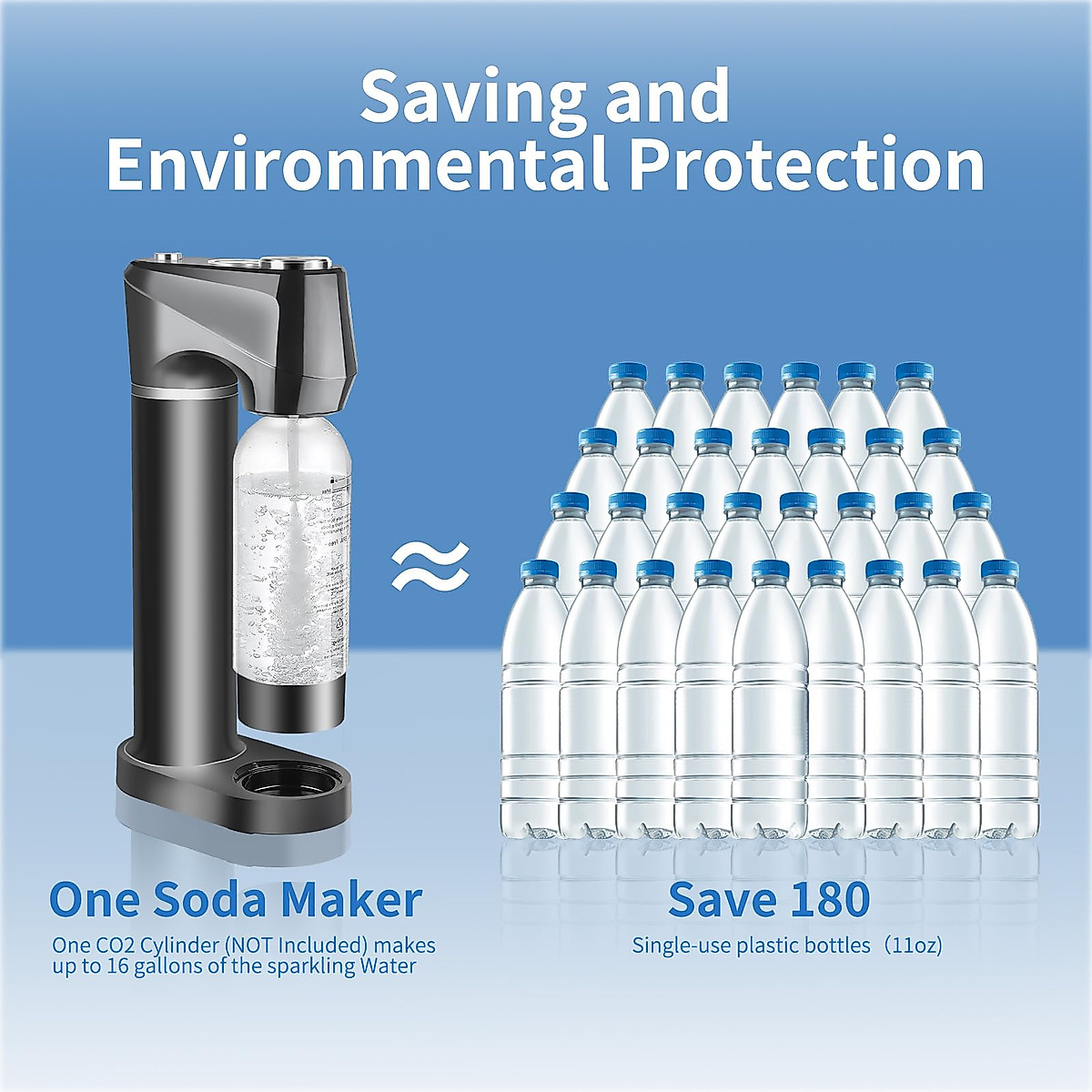 spoonlemon Sparkling Water Maker,Soda Streaming Machine for Home Use, Carbonated Water Machine with BPA Free 1L PET Bottle, Compatible with Any Screw-in 60L CO2 Exchange Carbonator, Black