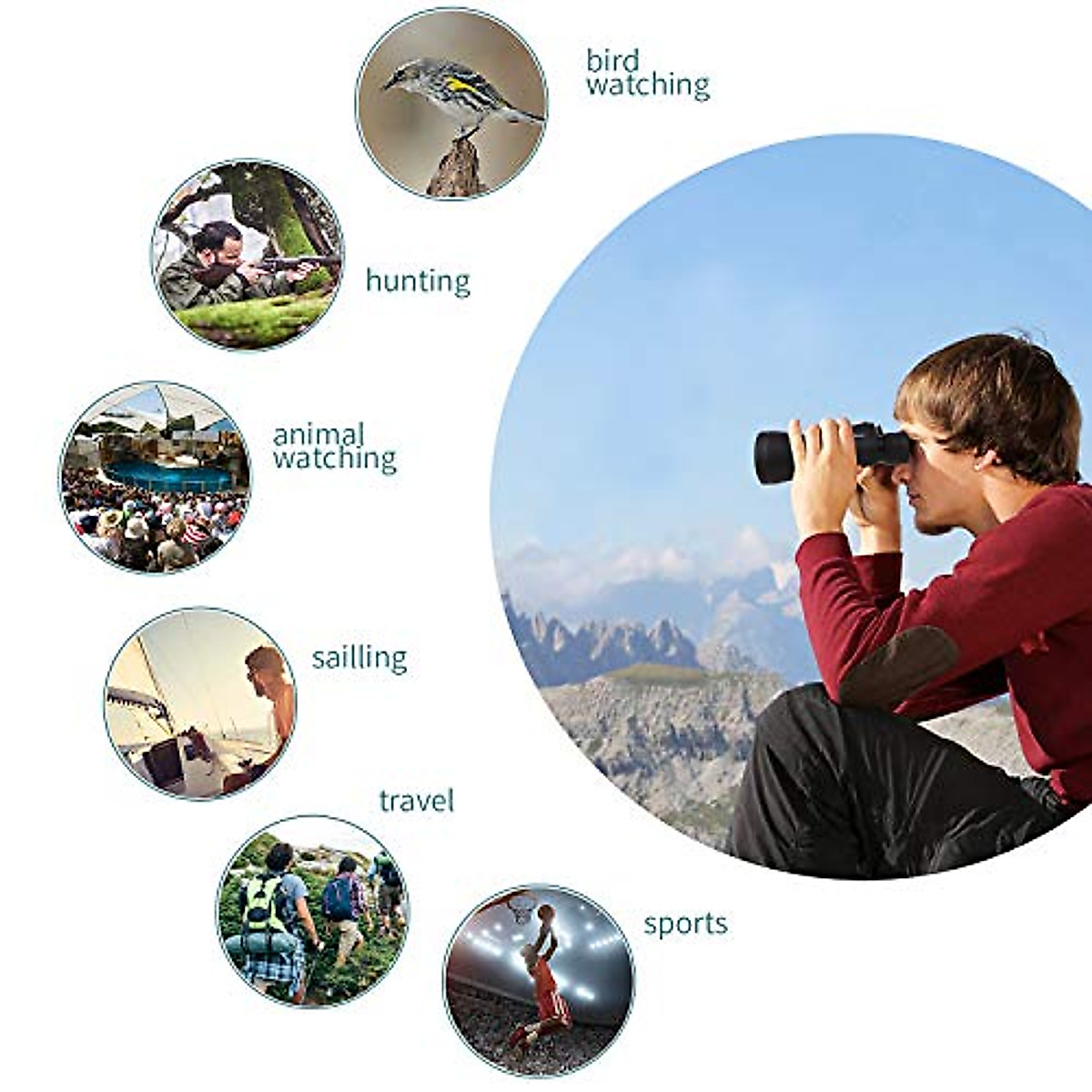 SkyGenius 10 x 50 Binoculars for Adults Full-Size, Binoculars for Bird Watching Sightseeing Wildlife Watching with Low Light Night Vision