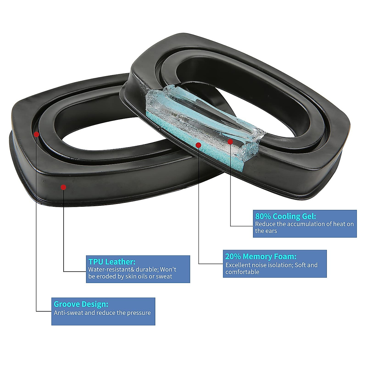 Gel Ear Seals for Howard Leight by Honeywell Earmuffs Impact Sport, Impact Pro, Sync, Leightning, Ear Cushions Earpads for Awesafe Earmuffs, ZOHAN EM054 Earmuffs, PROHEAR 030, 036, 016 Earmuffs