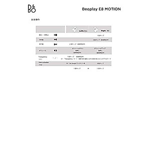 Bang & Olufsen 1646700 Beoplay E8 2.0 Motion True Wireless In-Ear Earphones, One Size, White