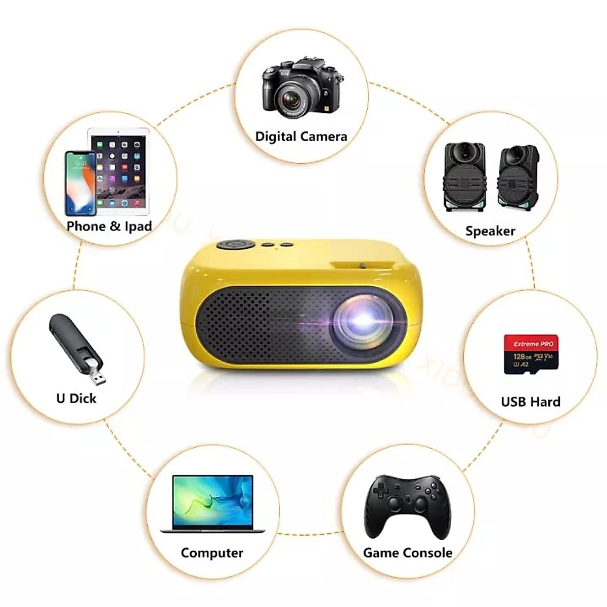 Mini Portable Projector, 30,000H Small Movie Projector for Outdoor Home Theater Use with Remote Control, Compatible with Full HD 1080P HDMI, VGA, USB, AV, Laptop, Smartphone