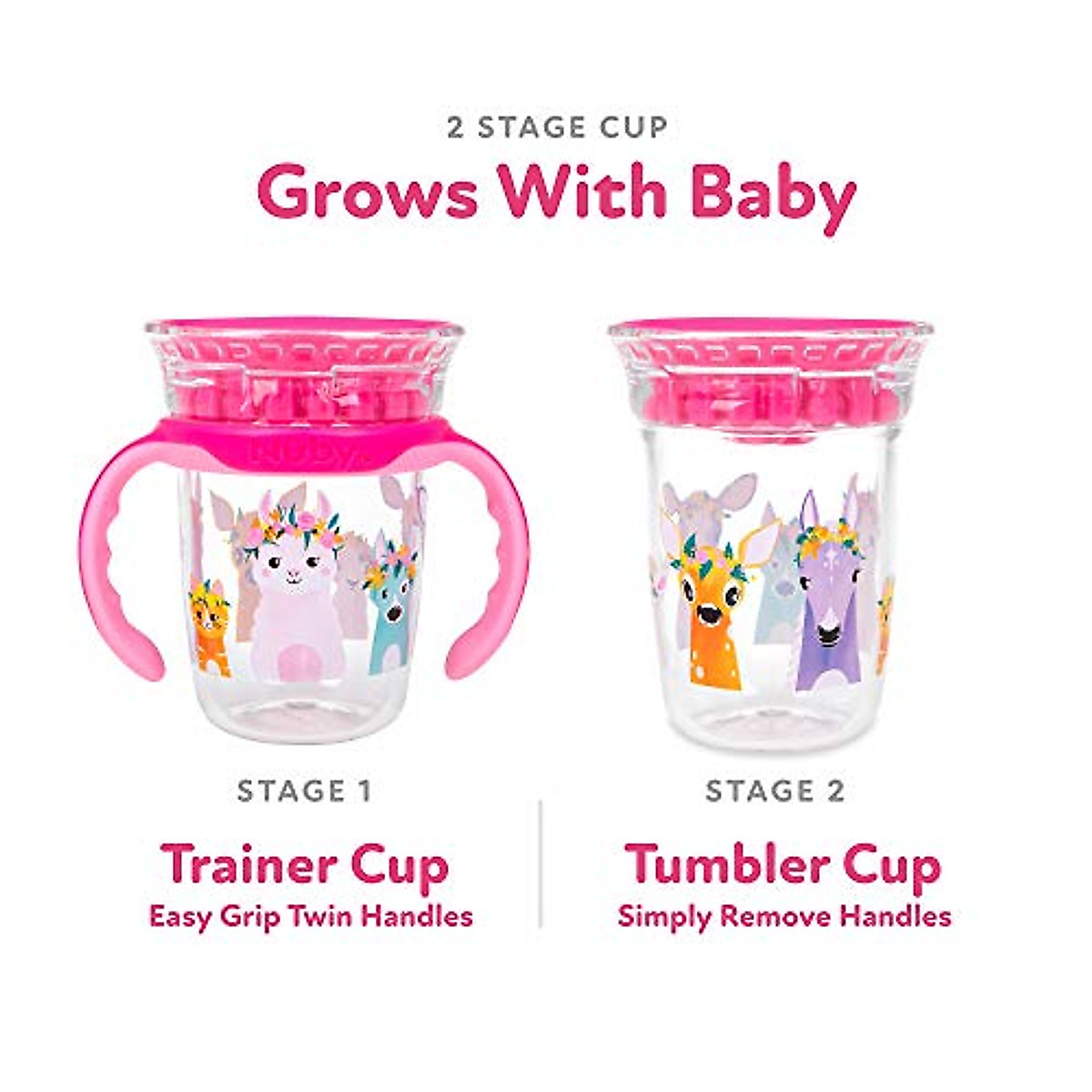 Nuby 360 Edge 2 Stage Drinking Rim Cup with Removable Handles & hygienic Cover: 8 Oz/ 240 Ml, 12M+, Flower Crowns, Pink (80819)