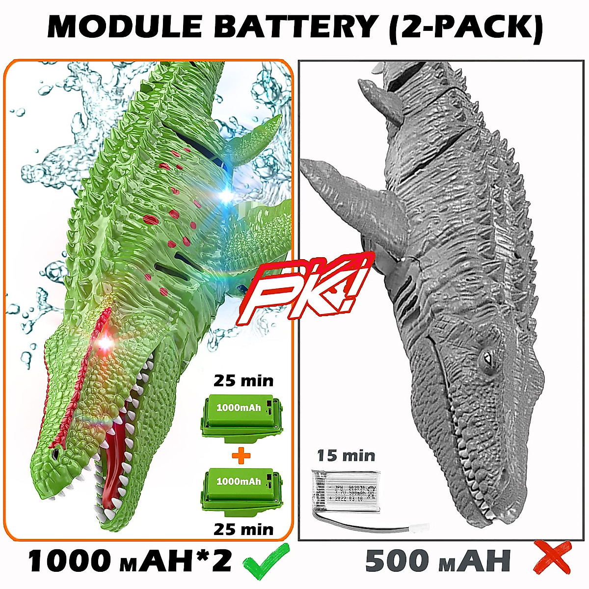 HScopter Remote Control Dinosaur, 2.4G Water Toys RC Boat with Light Module Batteries Boat for Swimming Pool Lake Bathroom Bath Birthday Party Kids Boys Girls