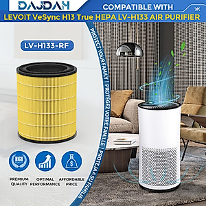 LV-H133 Pet Allergy Replacement Filter Compatible with Levoit Air Purifier Replacement Filter LV-H133-RF and Levoit LV-H133 Air Purifiers for home large room and bedroom, H13 True HEPA Filter, 1-Pack