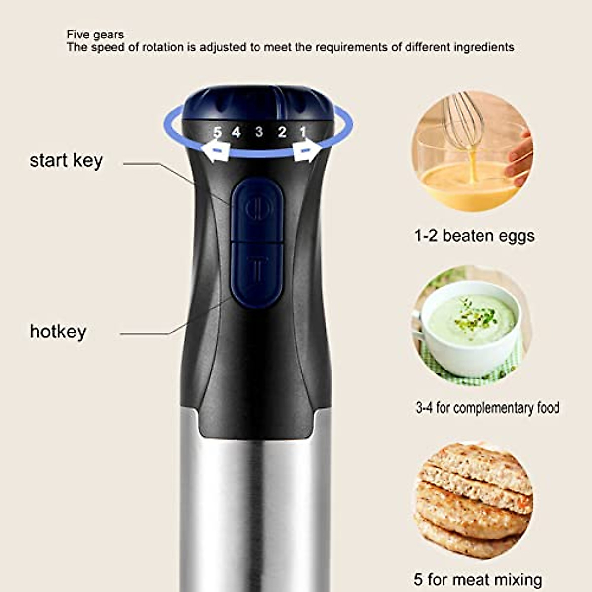 Hand Blender Set, 1000W 5 Speed Electric Handheld Hand Mixer Stick with 500ML Ground Meat Bowl, 700ML Grinding Cup, Stainless Steel Stick Blender Food Processor for Egg Food Juicing Meat Mixing