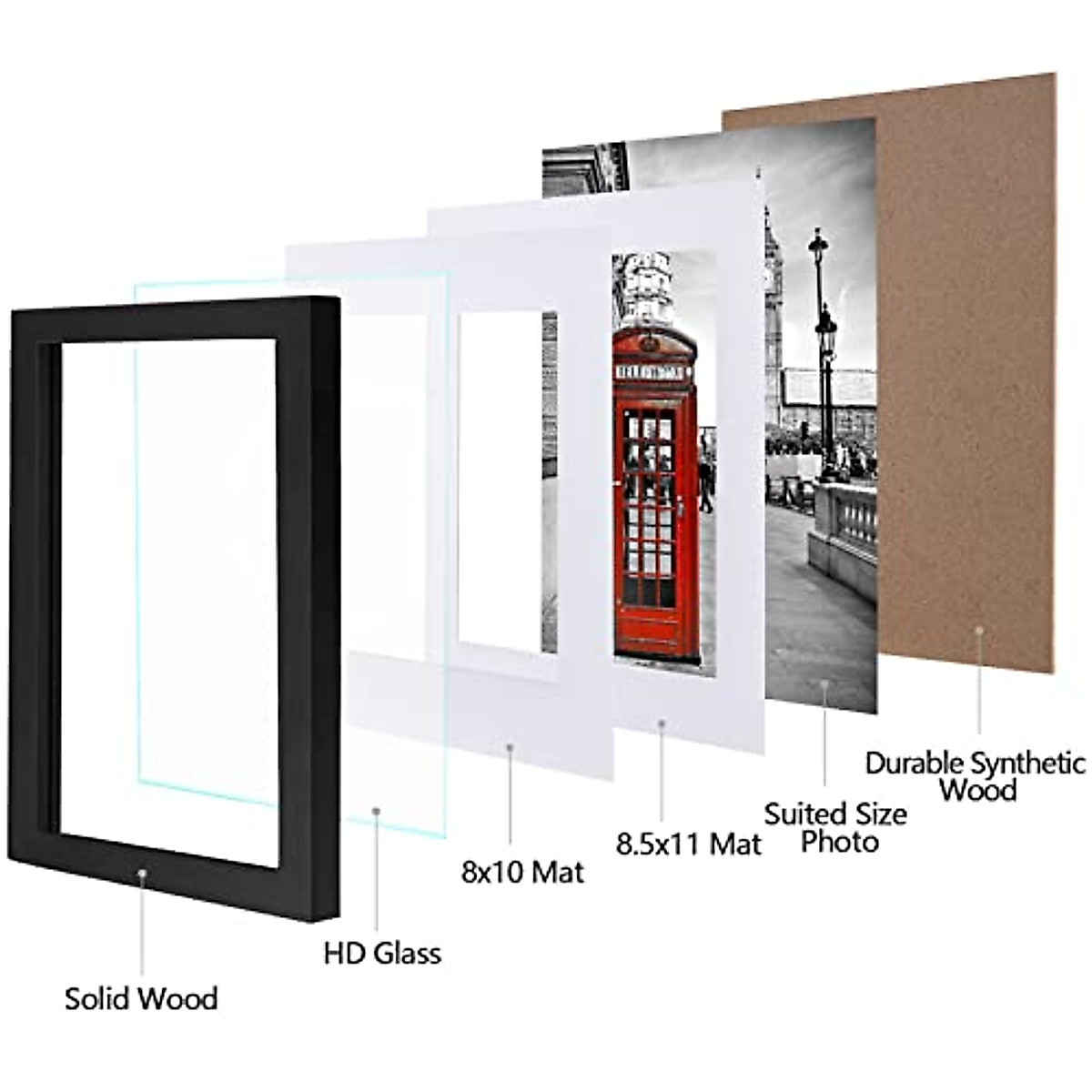 eletecpro 11x14 Picture Frame Made of Solid Wood - Displays 8x10/8.5x11 with Mat and 11x14 without Mat -Horizontal and Vertical Formats for Wall or Tabletop Display