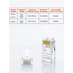 CableCreation Cat6 RJ45 Connectors, 100-PACK Cat6 RJ45 Ends, Ethernet Cable Crimp Connectors UTP Network Plug for Solid Wire and Standard Cable, Transparent