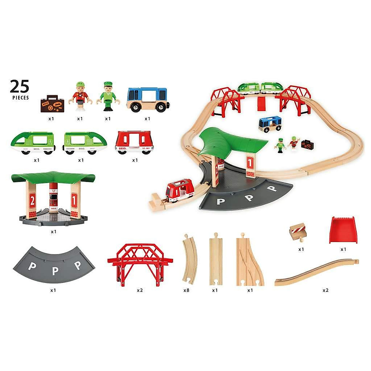 BRIO World - 33627 Travel Station Set | 25 Piece Train Toy with Accessories and Wooden Tracks for Kids Ages 3 and Up