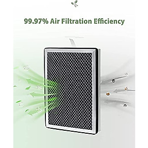 Future Way Replacement Filter for Air Purifier S1/W1/B1, 3 in 1 with Pre-filter, H13 True HEPA & Activated Carbon Filter, 4-Pack