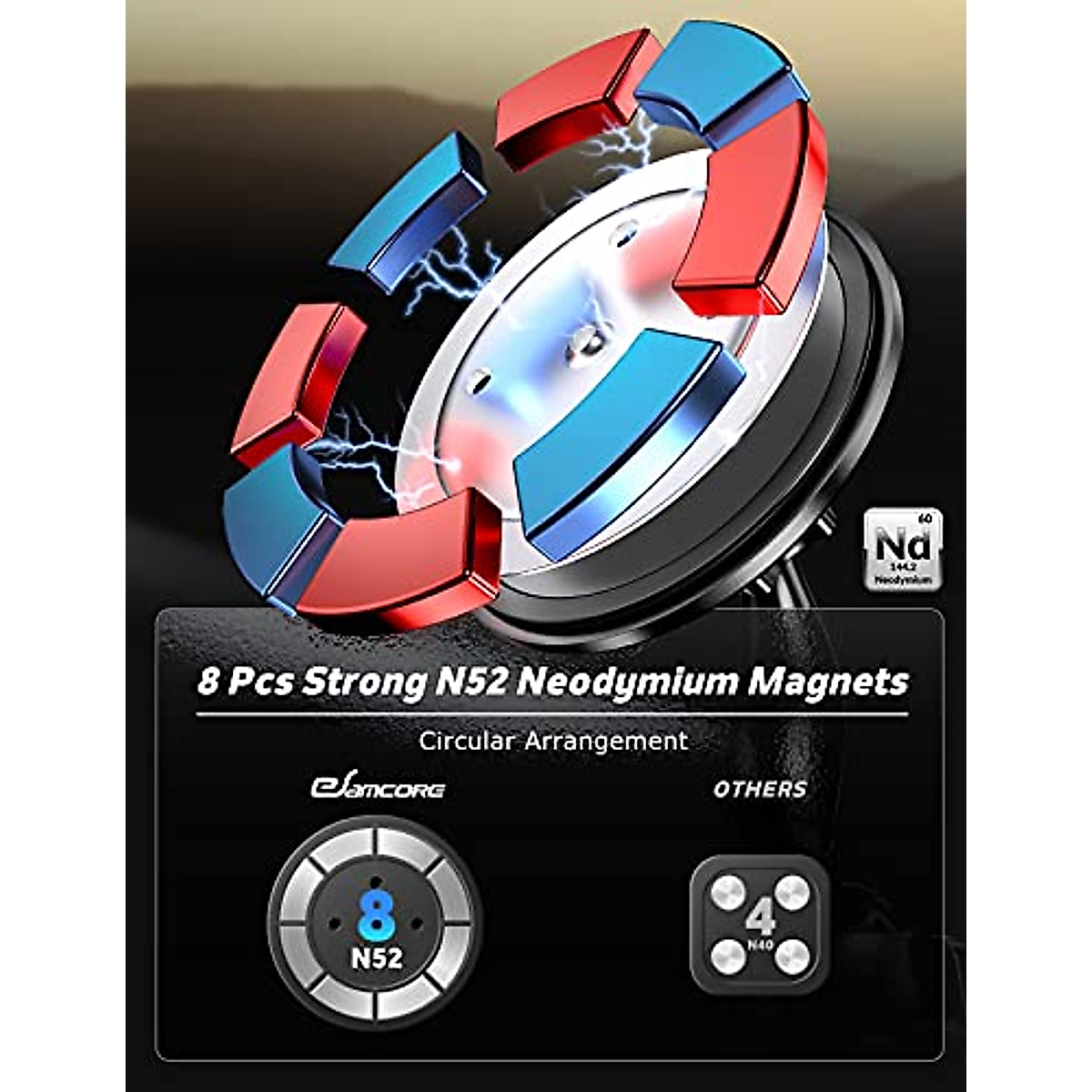 eSamcore Magnetic Phone Mount for Car Dashboard Magnet Phone Car Mount for iPhone 12/13/ 12 Pro/ 12 Pro Max/Mini/MagSafe Case Car Phone Holder Mount, Include Metal Plate Ring for All Cell Phone