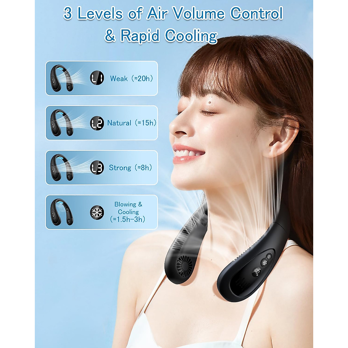 Neck Air Conditioner, 5000mAh Portable Neck Fan with Semiconductor Cooling Airflow Bladeless USB Neck Fans Portable Rechargeable with 3 Speeds, LED Display, Personal Fan for Outdoor Travel Indoor