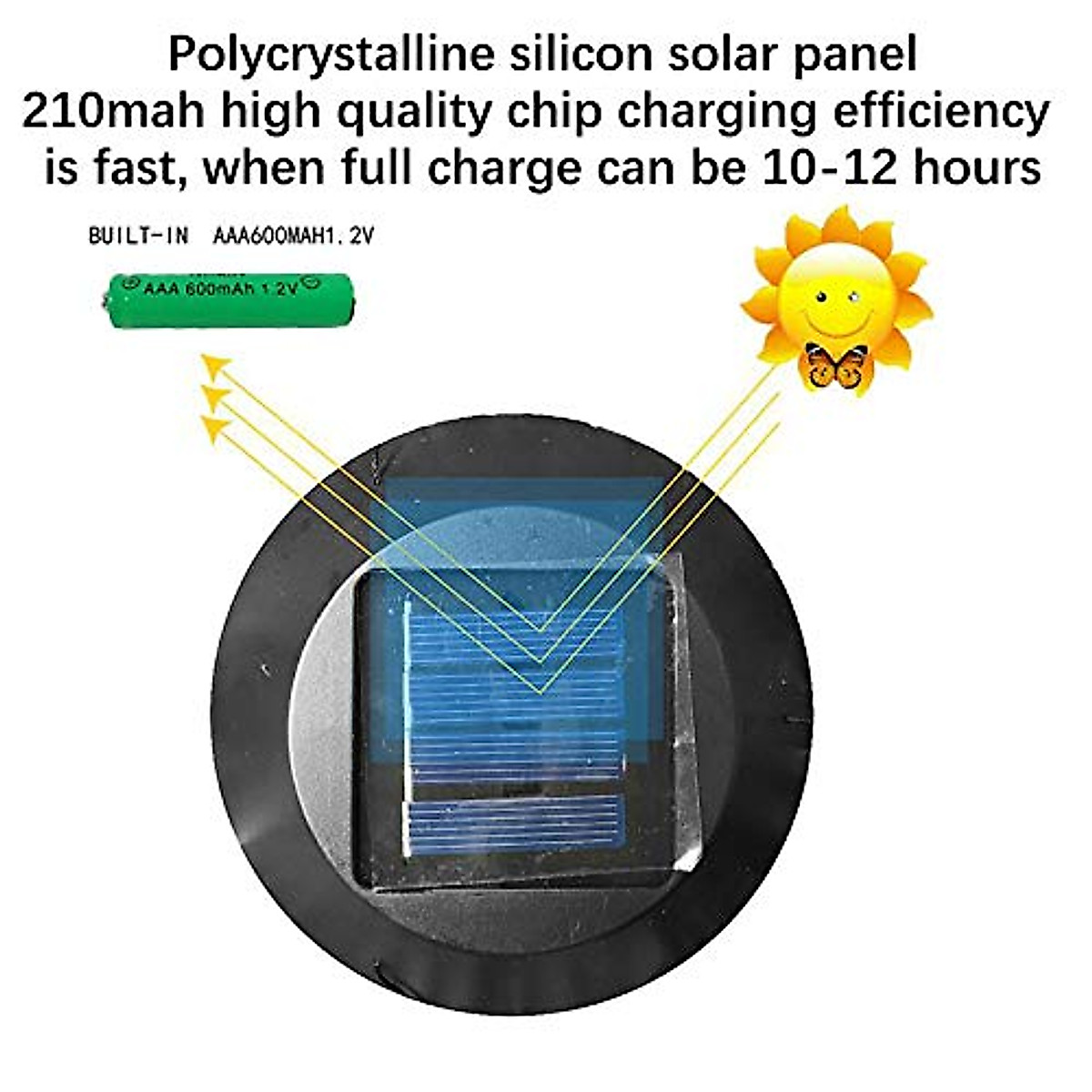 Garden Light lamp Wind Outdoor Chime Oil Solar Light Decorative Led LED light Clear String