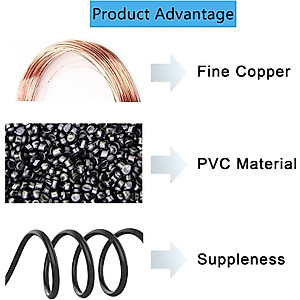 Parthcksi Car DC Adapter for Uniden BCD996P2 Bearcat Digital Mobile Scanner Auto Vehicle Boat RV Camper Lighter Plug Power Supply Cord Cable Charger PSU