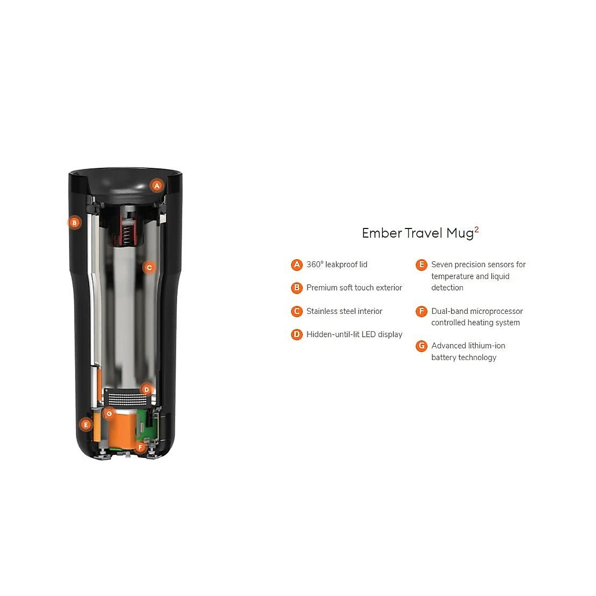 Ember Temperature Control Travel Mug 2, 12 oz, Black, 3-hr Battery Life - App Controlled Heated Coffee Travel Mug - Improved Design