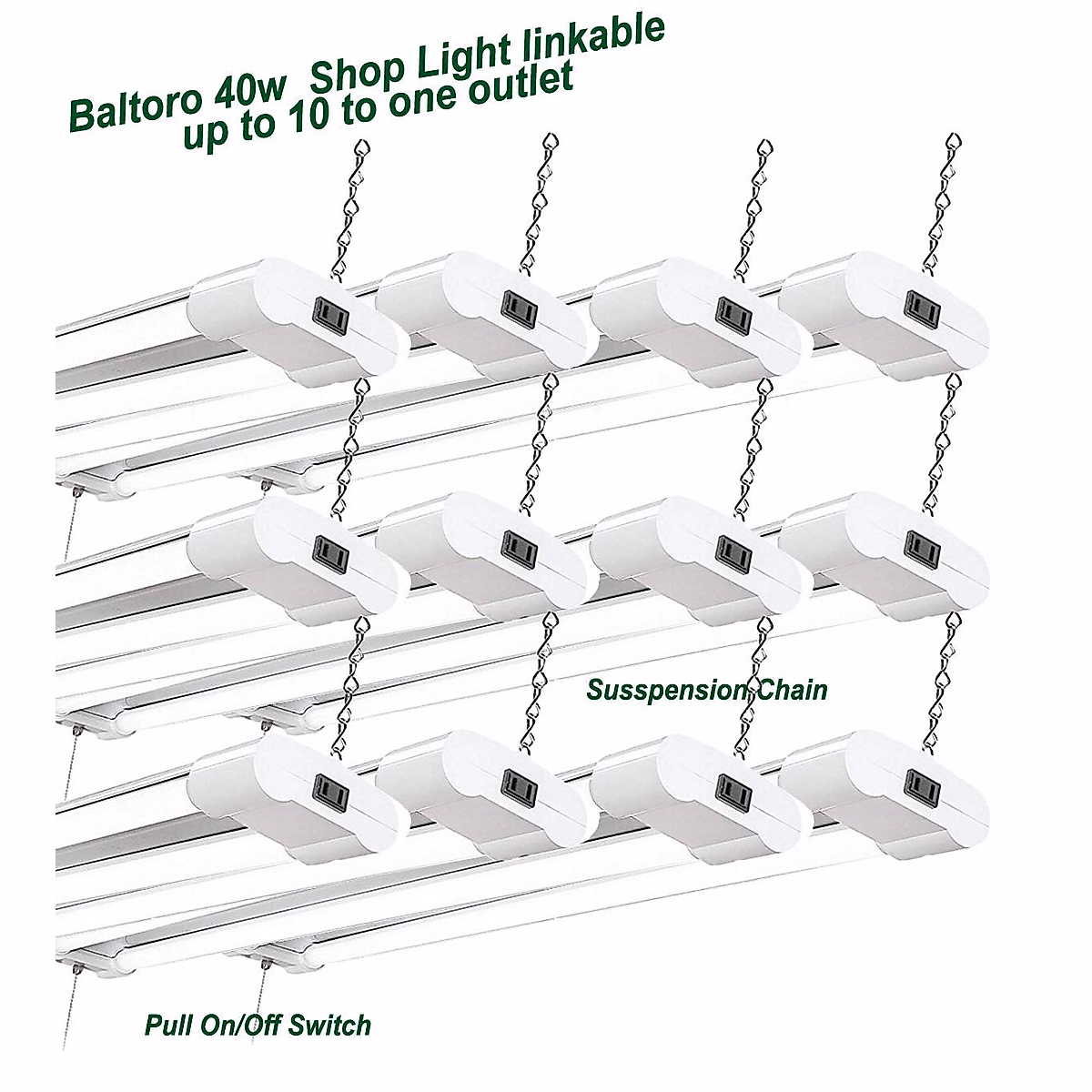 BALTORO 40w LED 4800 Lumen Double Tubes Utility Shop Light 5000K Daylight UL 100w Equivalent Pull on/Off. Surface/Suspension Mount, Garage, Warehouse, Workshop Linkable to 10 (12 Pack)