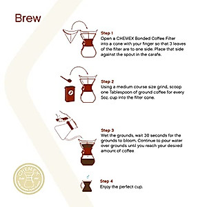 Chemex Natural Coffee Filters, Square, 100ct - Exclusive Packaging