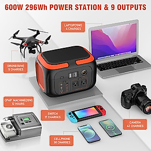 Solar Generator 600W Portable Power Station with 100W Solar Panel, 296Wh Backup Battery Pack with AC Outlet, Only 12.66 lb for RV, Outdoors, Camping, Traveling, and Emergencies